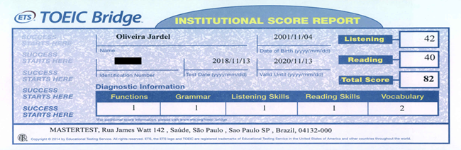 TOEIC Bridge - Mastertest Global